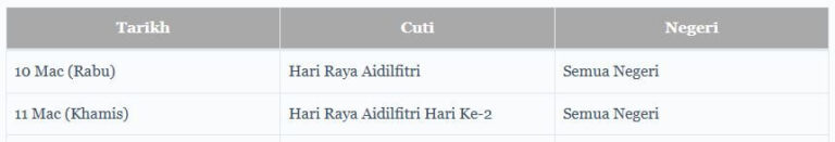 Hari Raya Aidilfitri 2027, School Holiday & Public Holiday Dates