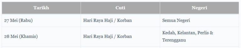 Hari Raya Haji 2026, Tarikh Cuti Sekolah & Cuti Umum