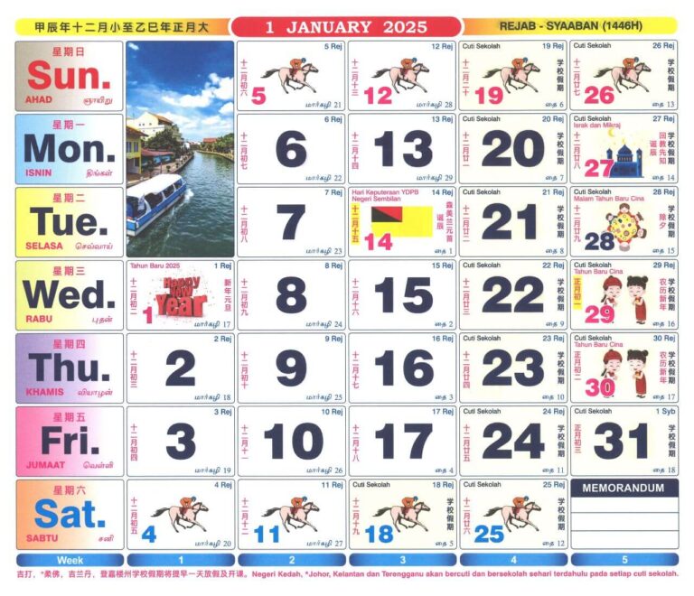 Sabah Calendar 2025: Public Holiday and School Holiday Dates ...