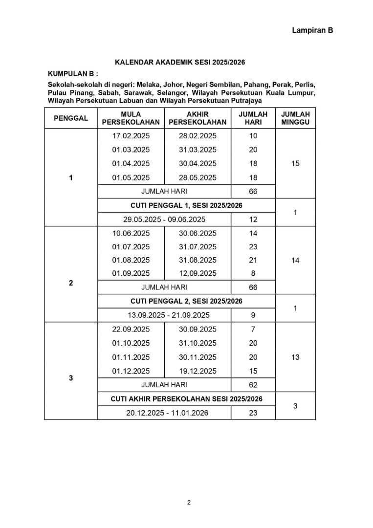 Cuti Umum Perak 2025 - CutiSekolah.com.my