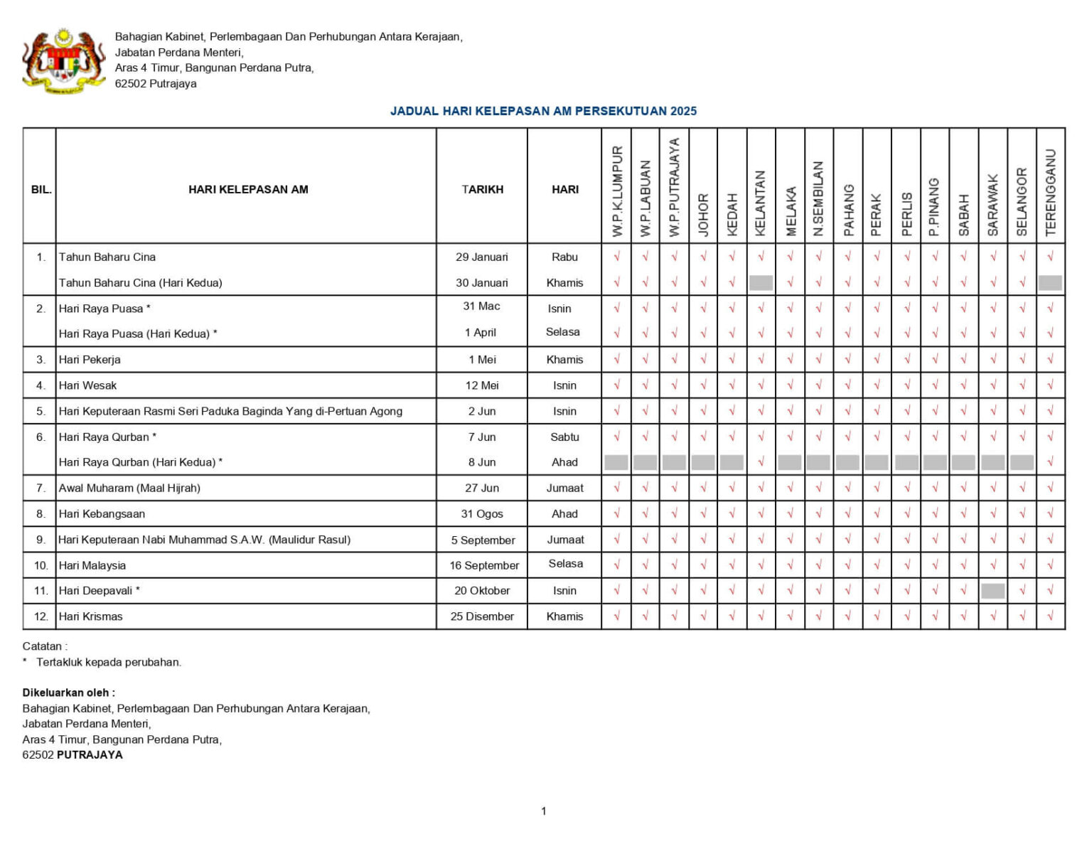 Cuti Umum Melaka 2025 - CutiSekolah.com.my