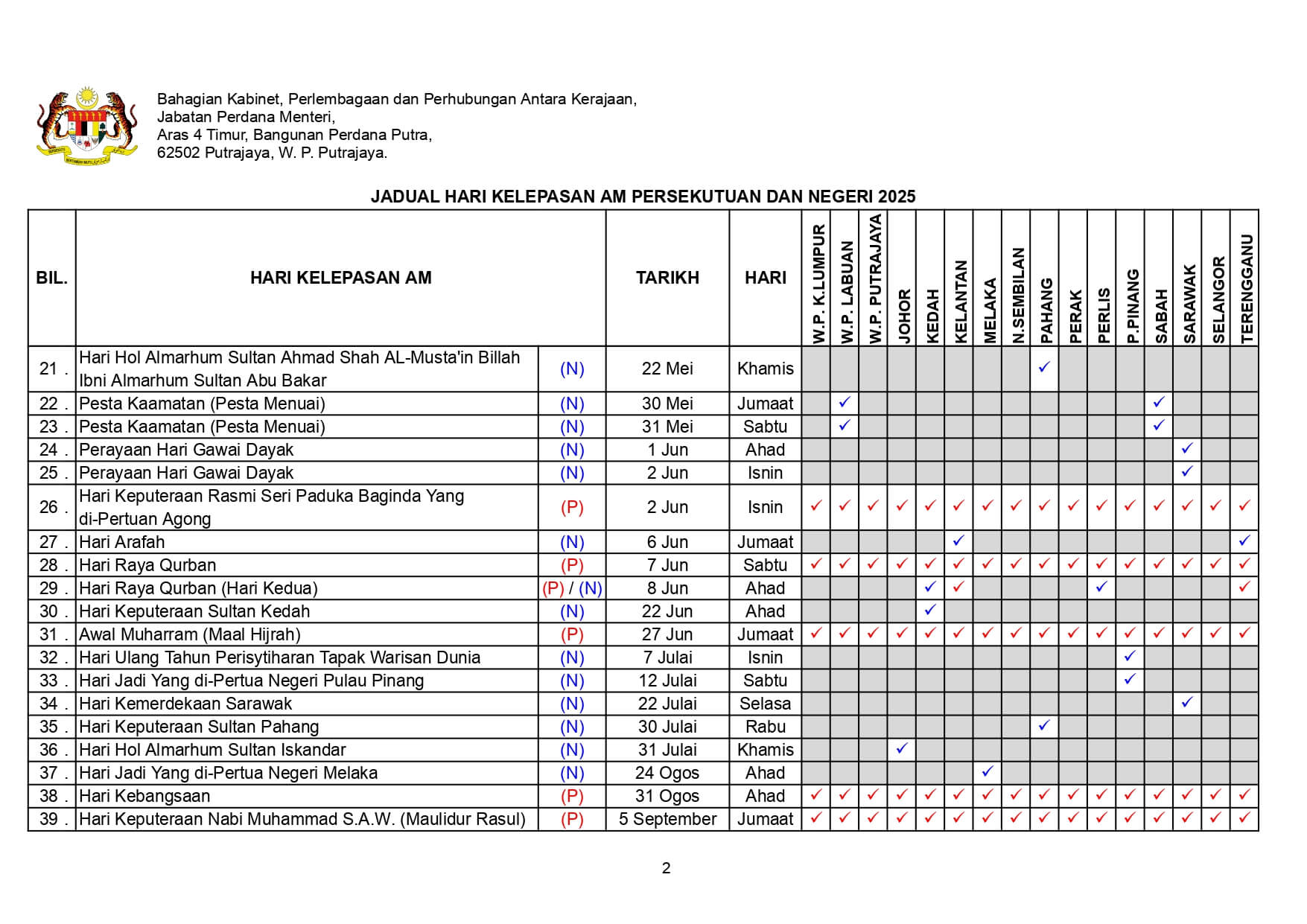 Cuti Umum Melaka 2025 - CutiSekolah.com.my