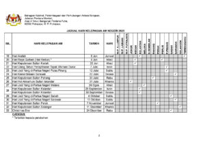 Sarawak Public Holidays 2025 - CutiSekolah.com.my