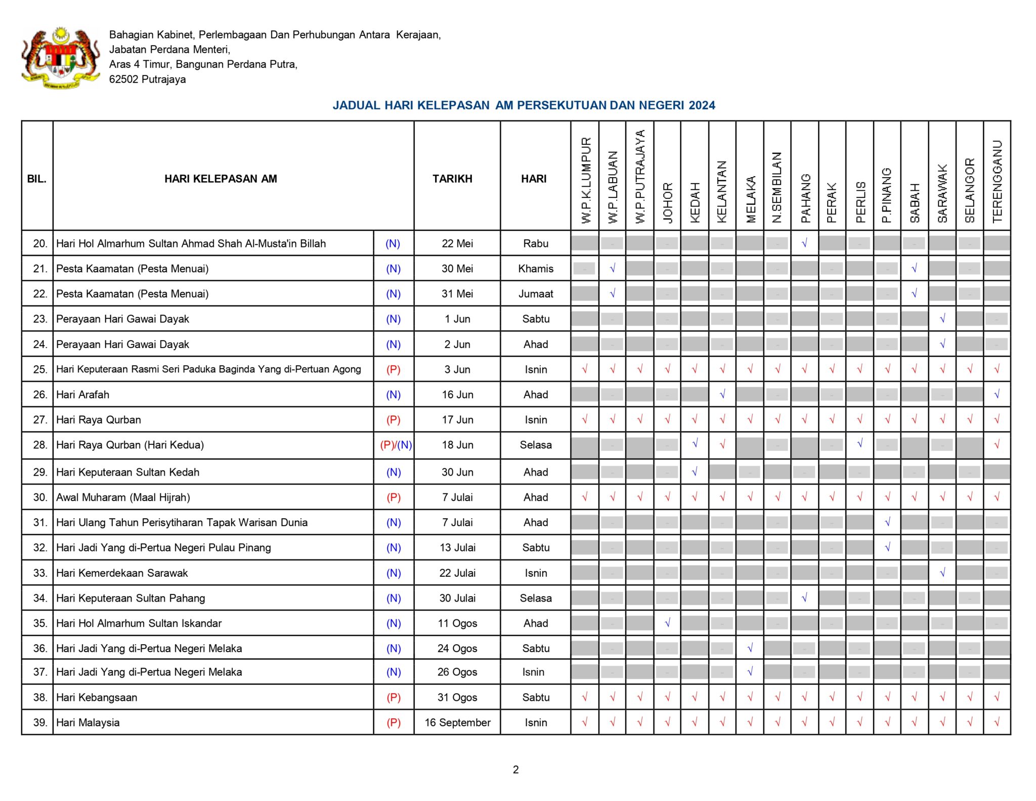 Sarawak Public Holidays 2024 - CutiSekolah.com.my