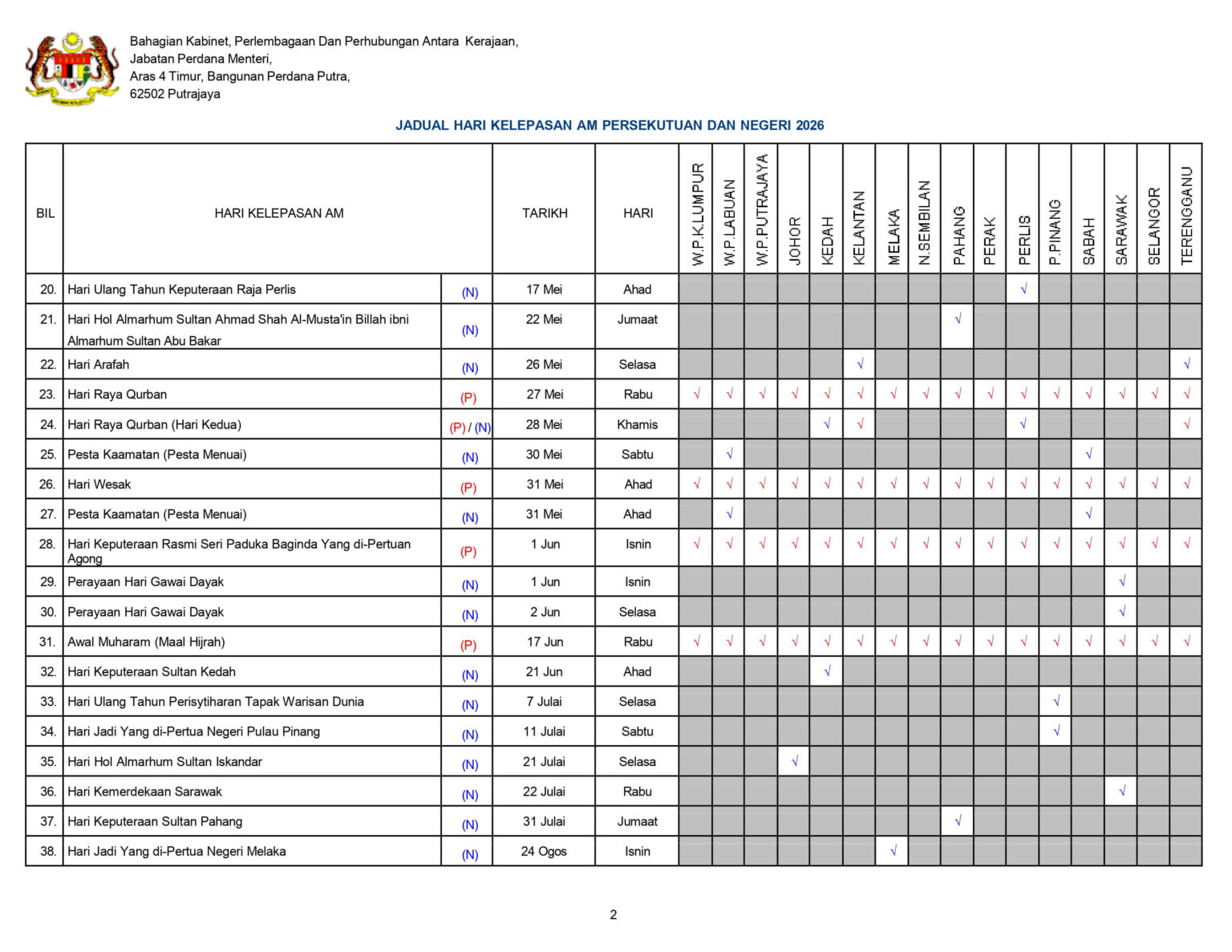 Cuti Umum Kuala Lumpur 2026 - CutiSekolah.com.my