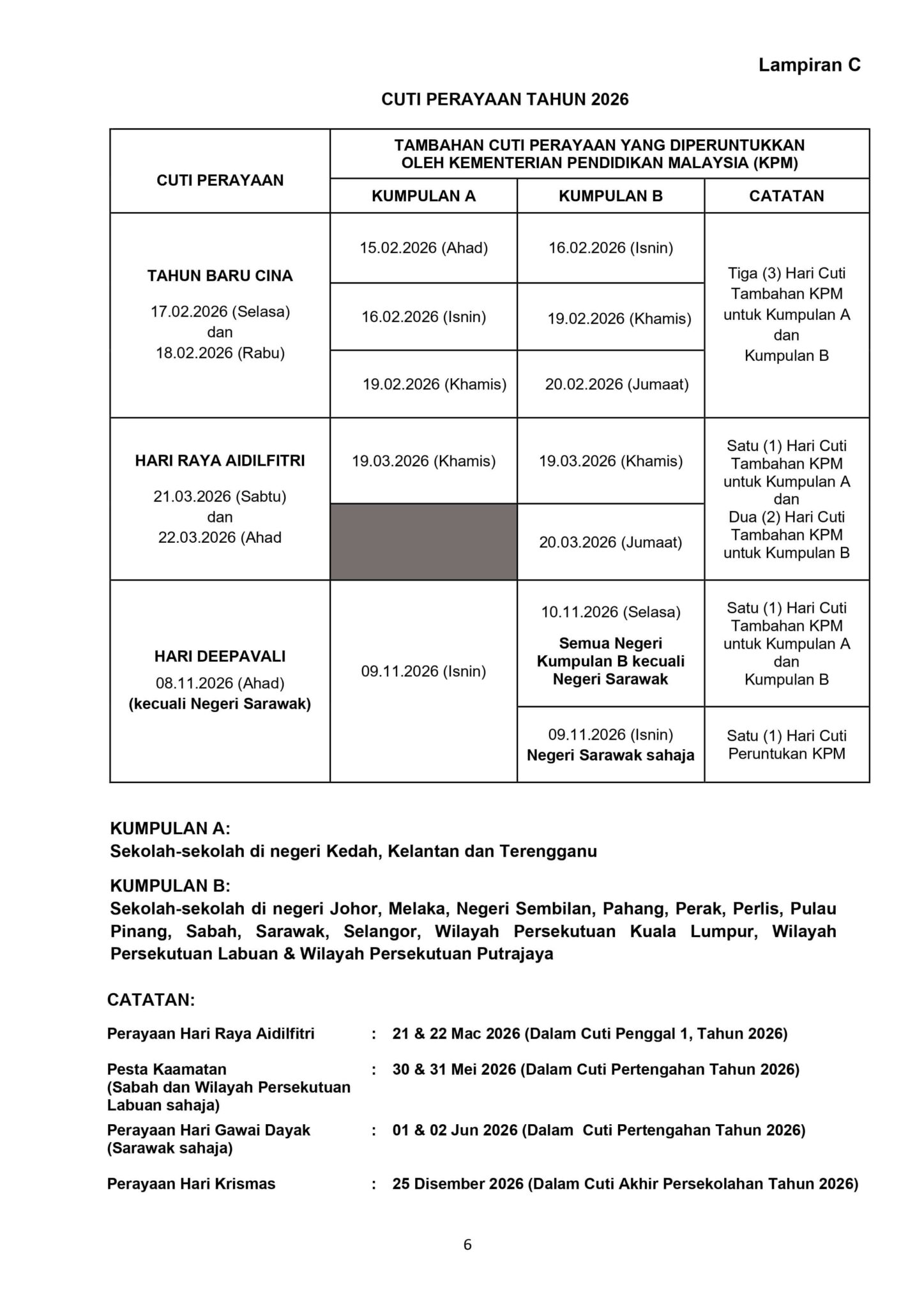 Cuti Sekolah Tahun 2026 : Tarikh Cuti Penggal & Cuti Akhir Tahun KPM ...